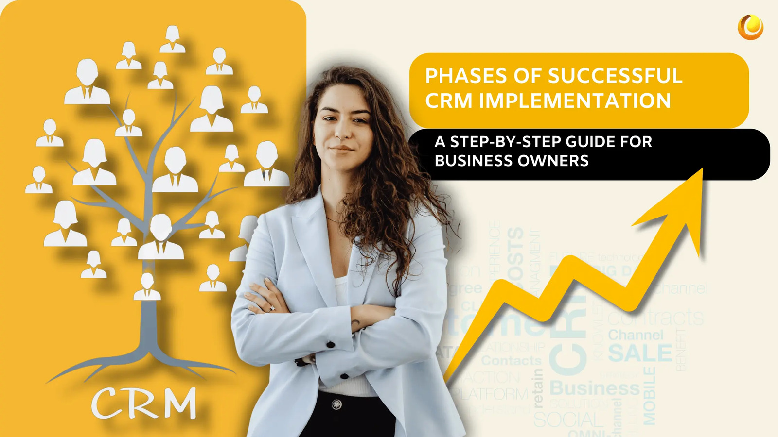 Phases of Successful CRM Implementation: A Step-by-Step Guide for Business Owners | IT Solutions ...